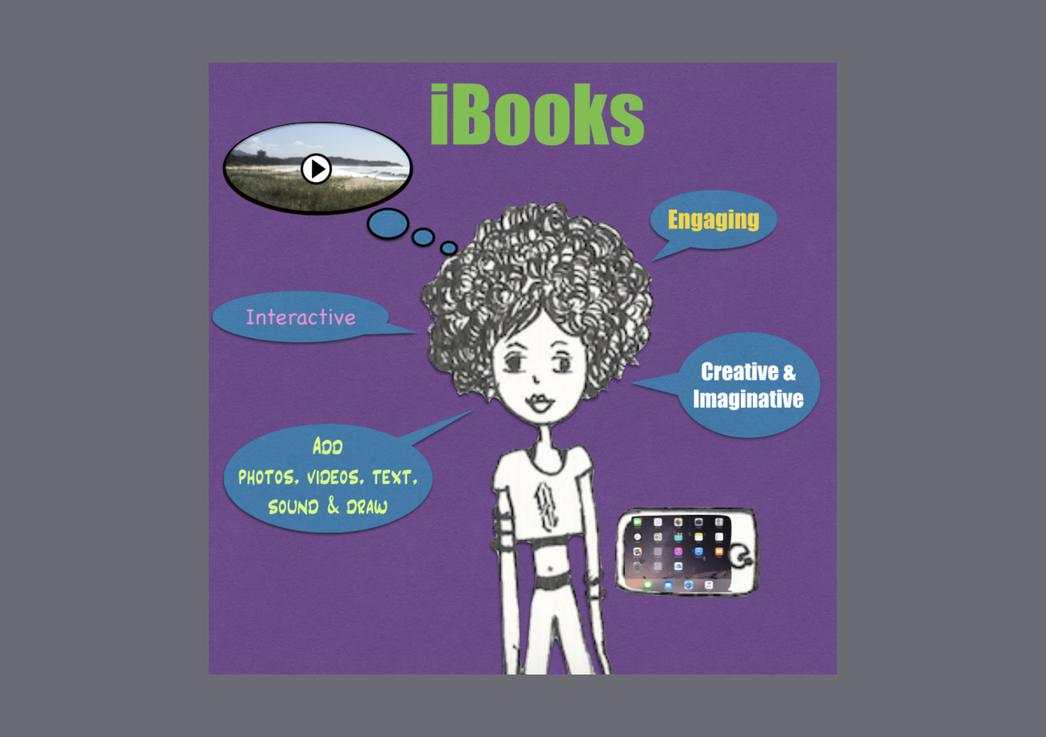 Create Your Own iBooks and iPad Resources – Full Day Course – Bev Babbage
